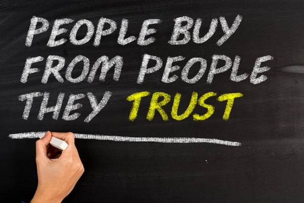 Retail Sales Strategies | Retail 101