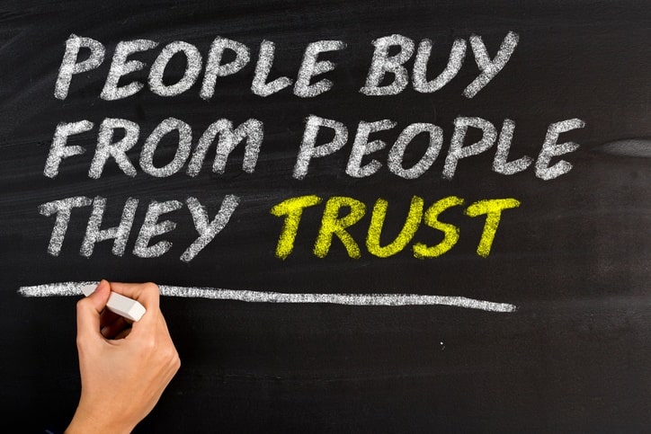 Retail Sales Strategies | Retail 101