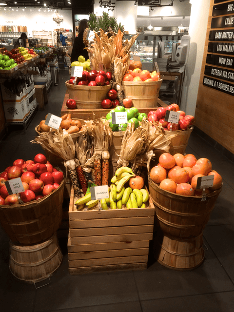 Retail Merchandising | Retail 101